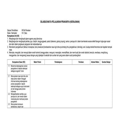 1.silabus prakarya kerajinan smp kls 8 terbaru | DOC