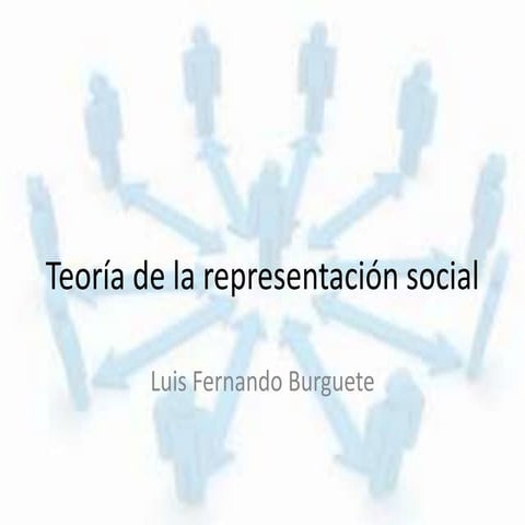 1. Teoría de la representación social | PPSX