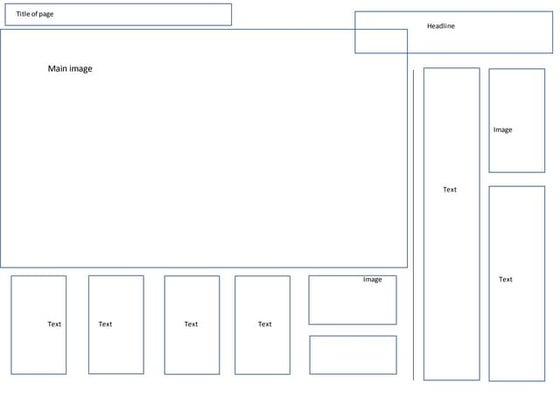 Flatplan for article | DOCX | Desktop Publishing | Computer Software and Applications
