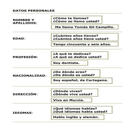 Pedir y dar información (esquema) | DOC