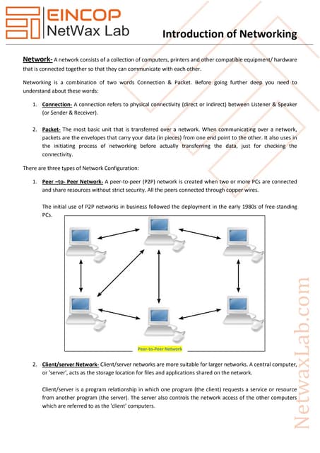 An Introduction To Networking Pptx Internet Computing