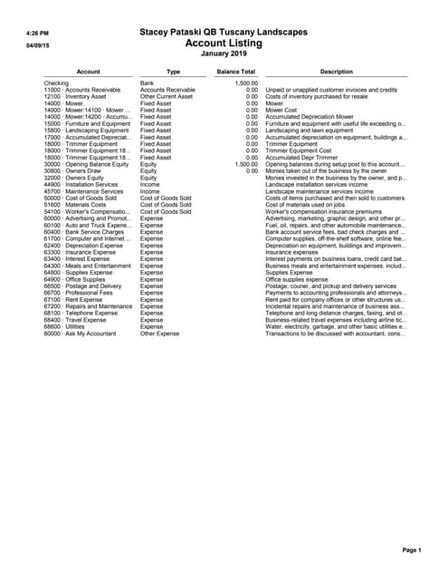 Vat computation | PDF