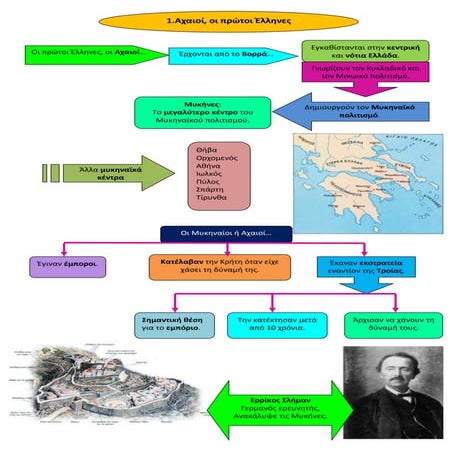 1.Αχαιοί, οι πρώτοι Έλληνες | PDF