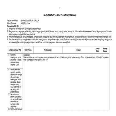 1.silabus prakarya kerajinan smp kls 8 terbaru | DOC