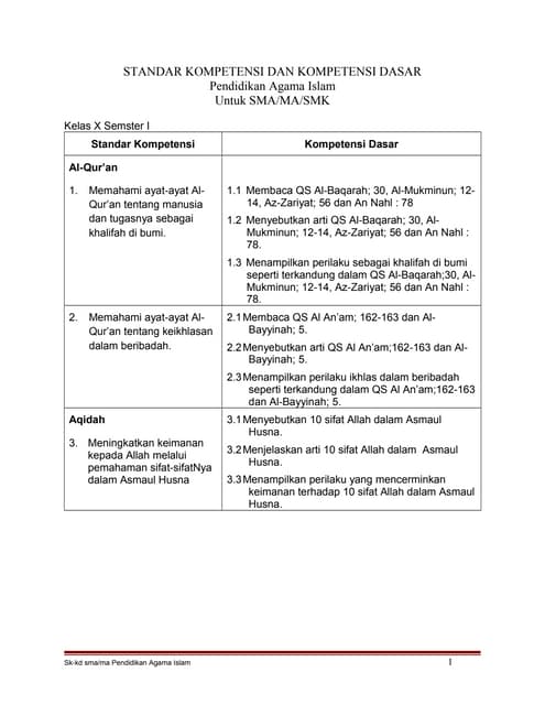 Contoh KKM Exel Kel 6.pdf
