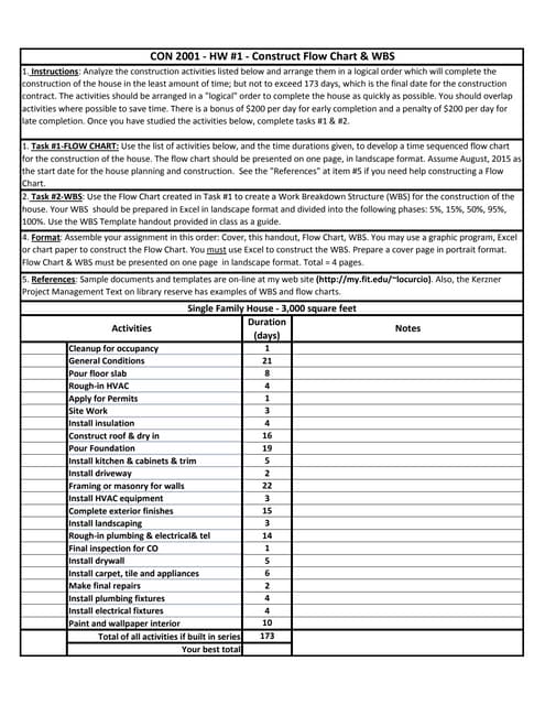 Clarizen cheat sheet v1.0 | PDF