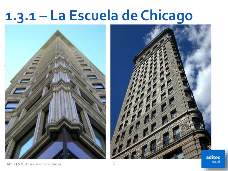 1.3.1 La Escuela de Chicago