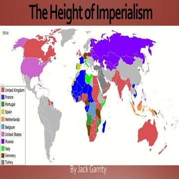 The Age of Imperialism | PPT