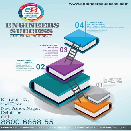 Gate Coaching Centre in Delhi Gate Coaching Institute in delhi ...