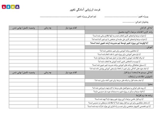 Change Risk assessment matrix | PDF