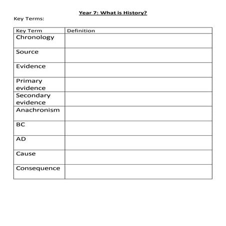 1. what is history glossary | DOCX