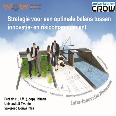 Strategie voor optimale balans tussen innovatie- en risicomanagement | PPT