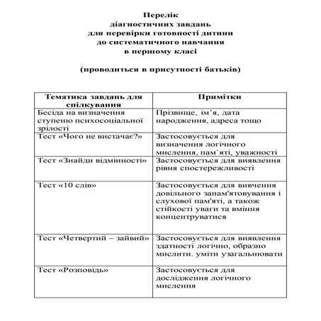 Перелік діагностичних завдань для перевірки готовності дитини до