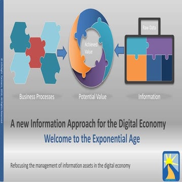 1. welcome to the exponential age | PPT