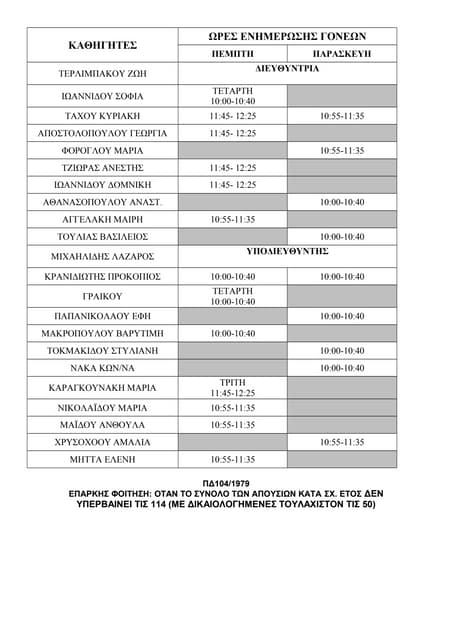 ωρες ενημερωσης-γονεων | PDF