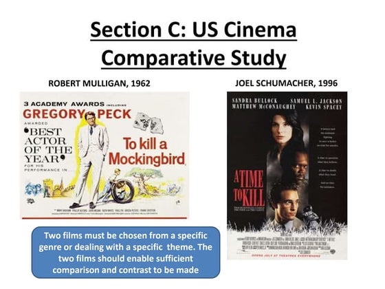 GCSE Film Studies: Evaluation examples | PDF | Screenwriting | Content ...