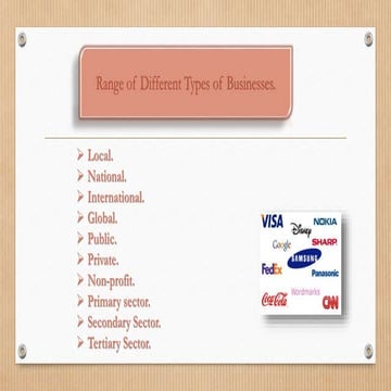 Range of Different Types of Businesses. | PPT