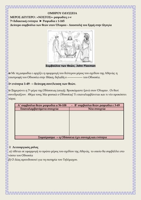 Σημειώσεις στην Οδύσσεια, ραψωδία α | PDF