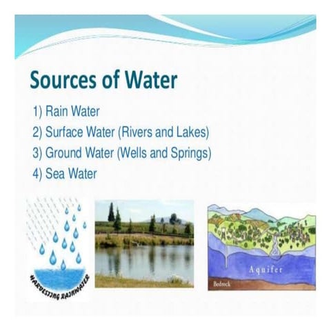 1. sources of water | PPT