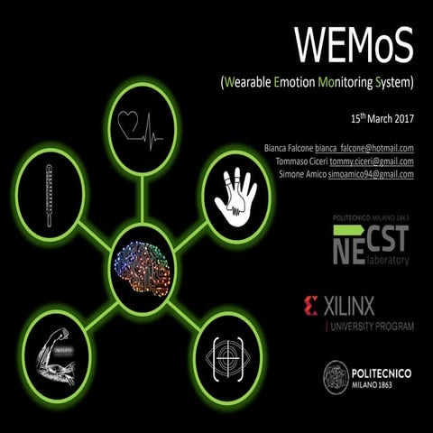 1.WEMoS - Wearable Emotion Monitoring System | PPT