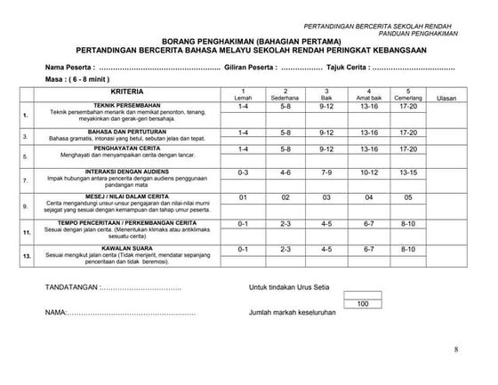 MUKA DEPAN FAIL RPH.pptx