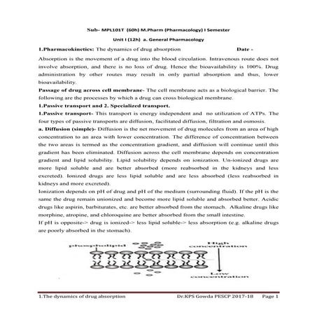 HAP I (P) lab manual | PDF