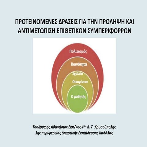 προτεινομενες δρασεις για την προληψη και αντιμετωπιση επιθετικων ...