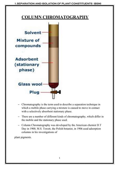 Chromatographic Column chemistry | PPT