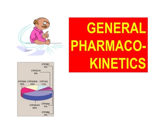 Pharmacokinetics | PPT