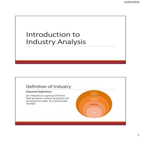 Introduction to Industry Analysis | PDF