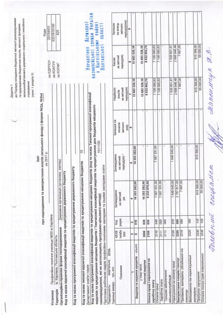 MBA Certificate and Transcript | PDF