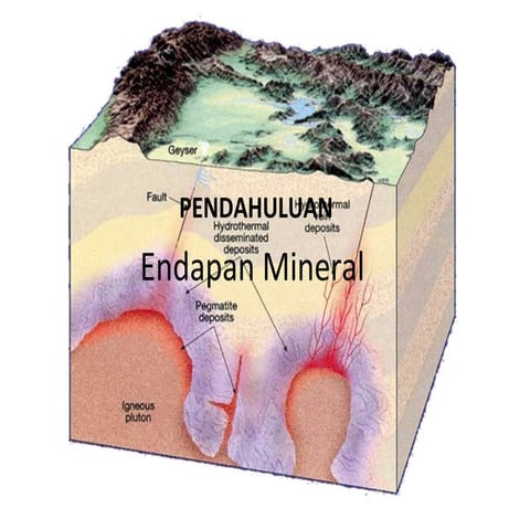1. pendahuluan genesa endapan mineral | PPT