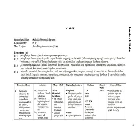 1. silabus ( ) | PPT