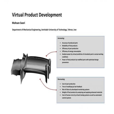 Virtual Product Development | PDF