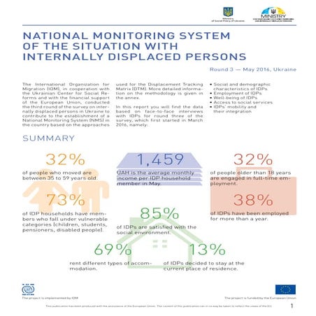 Social epidemiology at ONS | PPT