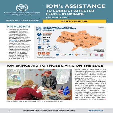 Report on IOM's assistance to conflict-affected people in Ukraine, July ...