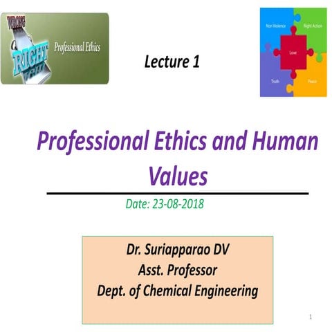 professional ethics and human values | PPTX