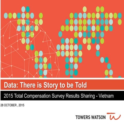 1. towers watson 2015 total compensation survey results sharing vn | PDF