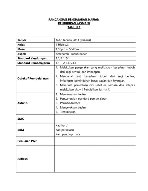 Jadual template subjek utk tampal | PPT