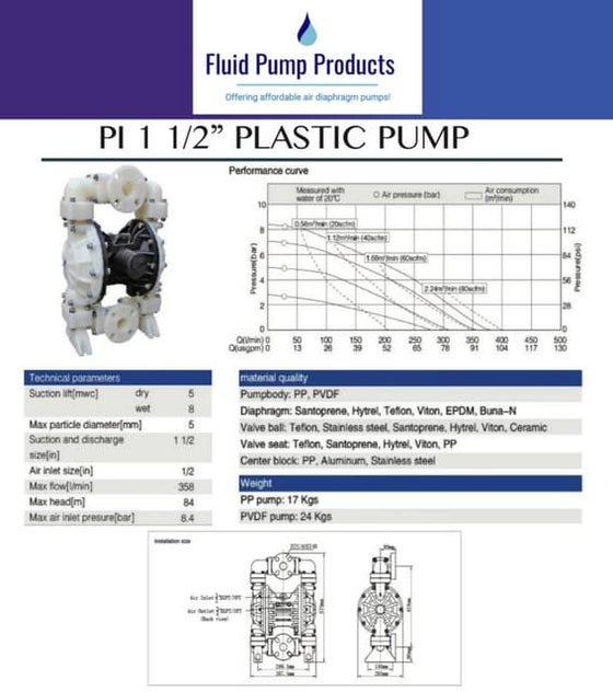 Air Diaphragm Pump General Characteristics | PDF