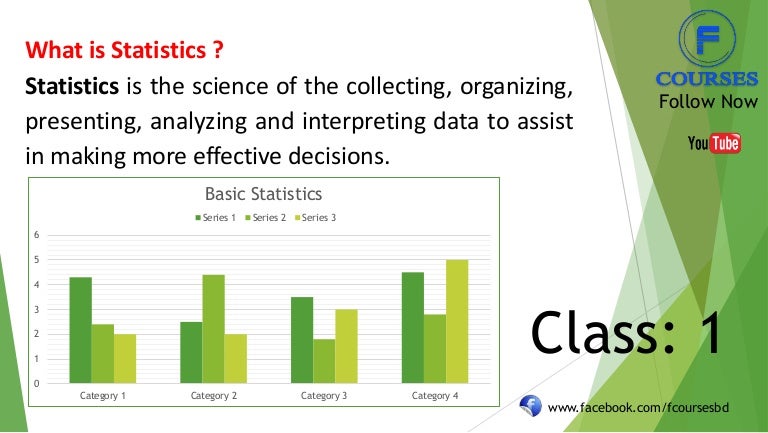 What Is Statistics Class 1 Statistics Basic what-is-statistics-class-1-statistics-basic
