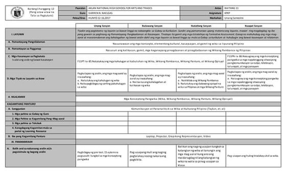 Gamit ng mga kaalaman sa Modernong Teknolohiya sa pag-unawa sa mga Konseptong Pangwika | PPTX