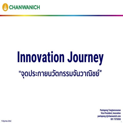 Chanwanich Innovation Day | PDF
