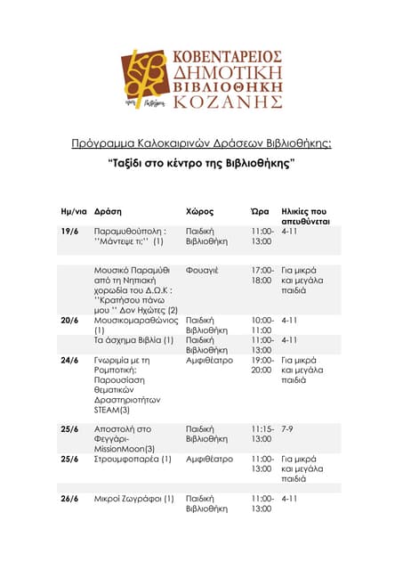 βιβλια διαβιβαστικο | DOC