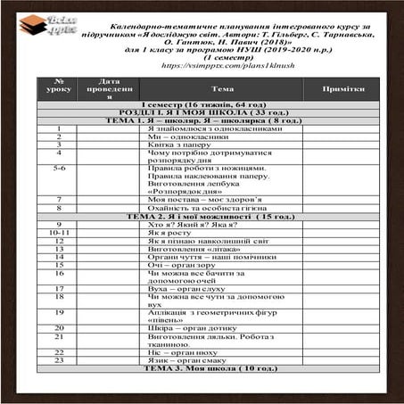 Календарно тематичне планування Я досліджую світ на 1 семестр для 1 класу за Т Гільберг Docx