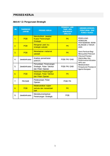 How to use ubs system for billing | PDF