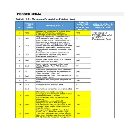 KEW.PS-1 - BORANG TERIMAAN BARANG (BTB).docx