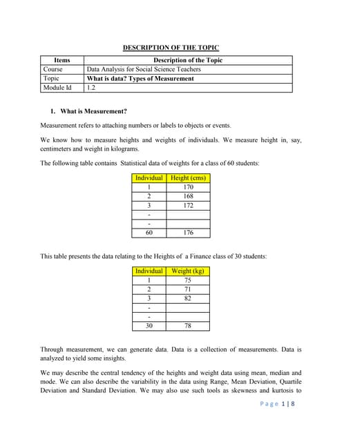 Level of-measurement | PPT