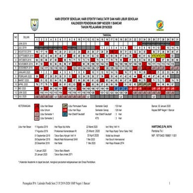 1.kalender akademik 1920 s2 | PDF