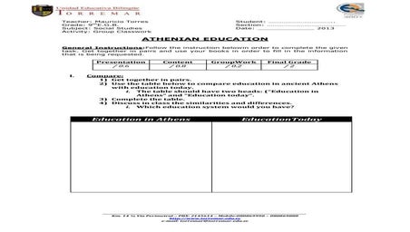 Sumerian Inventions Worksheet